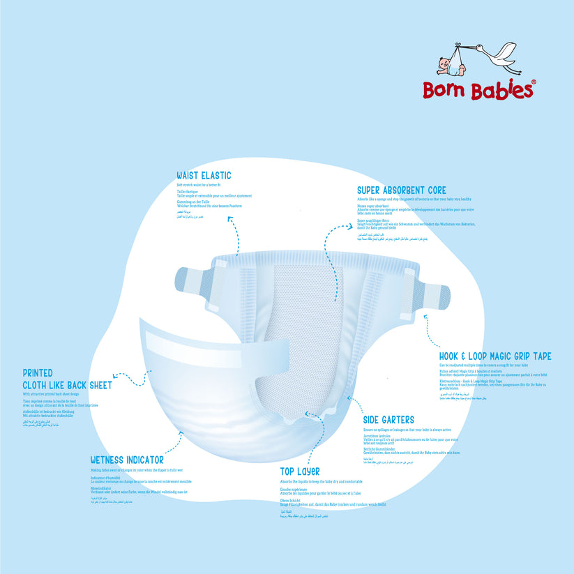 Baby Tape Diaper Three Layer Leakage Protection High Absorb – Born Babies